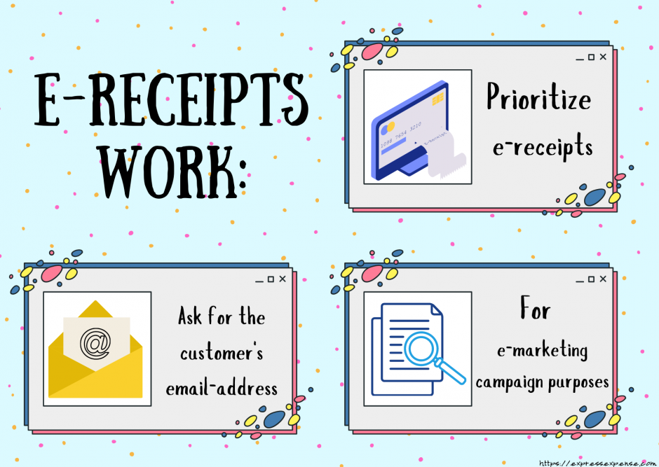 How Do E-receipts Work? - ExpressExpense - How to Make ...